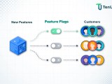 Feature Flags Deliver More Features Without Deployment Risk